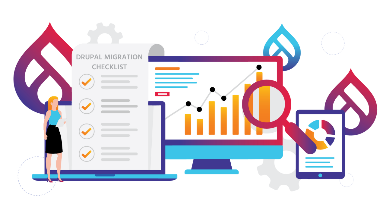 Get The Drupal Migration Checklist Promet Source